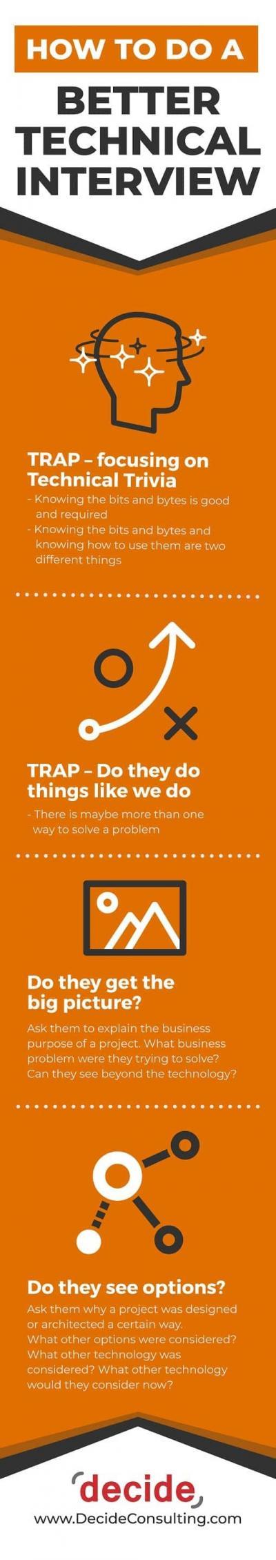How to do a Better Technical Interview [INFOGRAPHIC] - Decide Consulting