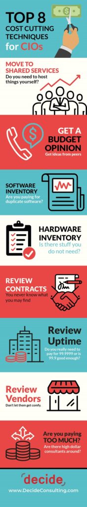 Cost Cutting Techniques for CIOs [INFOGRAPHIC] - Decide Consulting